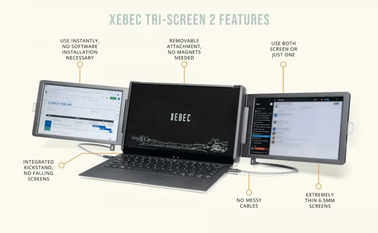 Стартап Xebec разработал станцию, позволяющую подключать дополнительные ...